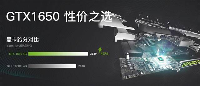 中端十代芯品发布 神舟战神ZX6Ti系列发布 战神ZX6 5199起_搜狐汽车_搜狐网