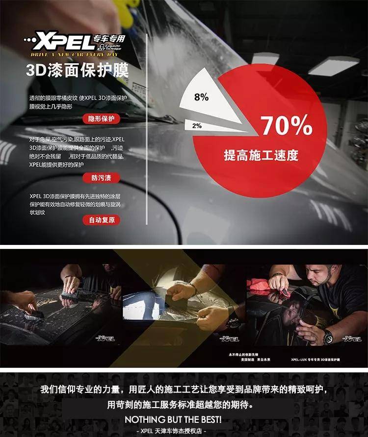 领克01贴隐形车衣XPEL ARES_搜狐汽车_搜狐网