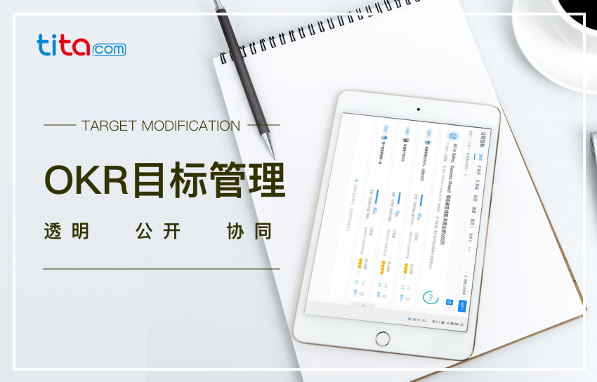 OKR和CFR：它们如何协同工作？-搜狐大视野-搜狐新闻