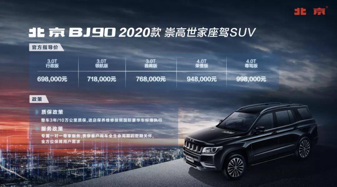 “百万级”元首座驾，4.0T V8双涡轮加持，2020款BJ90上市_搜狐汽车_搜狐网
