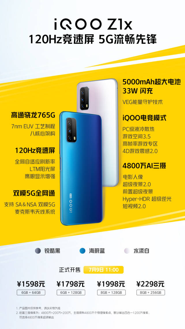 iQOO Z1x正式发布！配置明显不如Redmi K30系列优秀_搜狐汽车_搜狐网