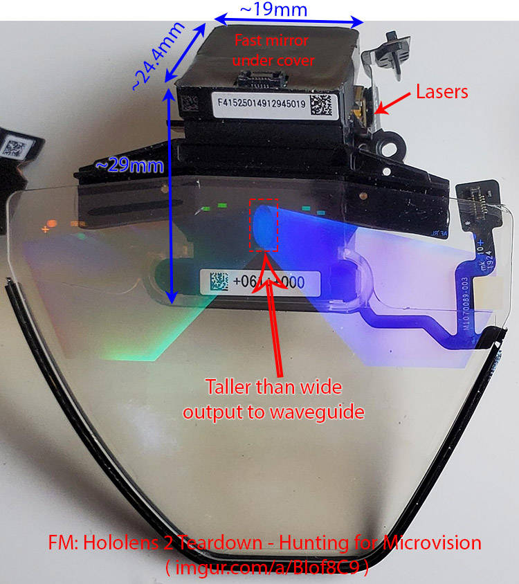 Karl Guttag：微软HoloLens 2激光显示解析（四）_光学