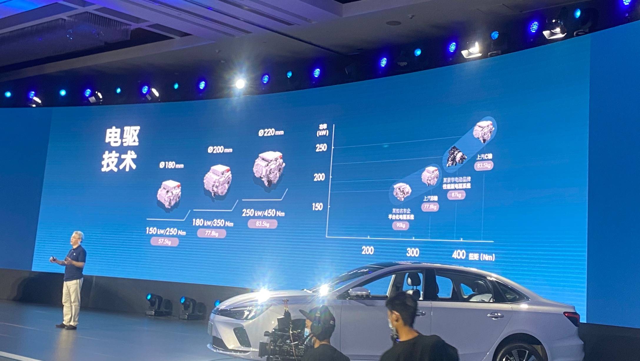 期待已久的荣威R ER6正式上市 补贴后16.28万元 综合续航620KM_搜狐汽车_搜狐网