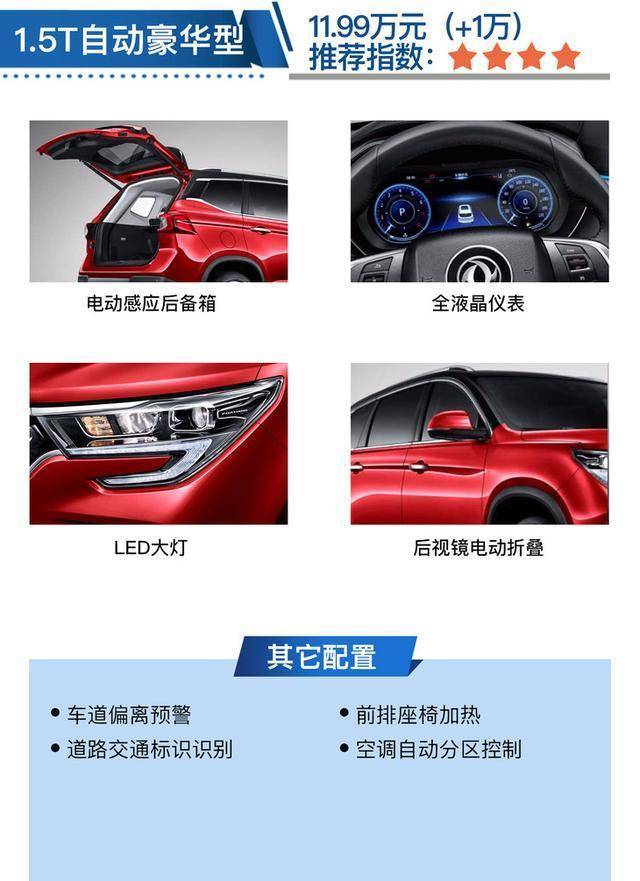 只买对的，不买贵的：备受关注的21款T5/T5L对在哪？_搜狐汽车_搜狐网