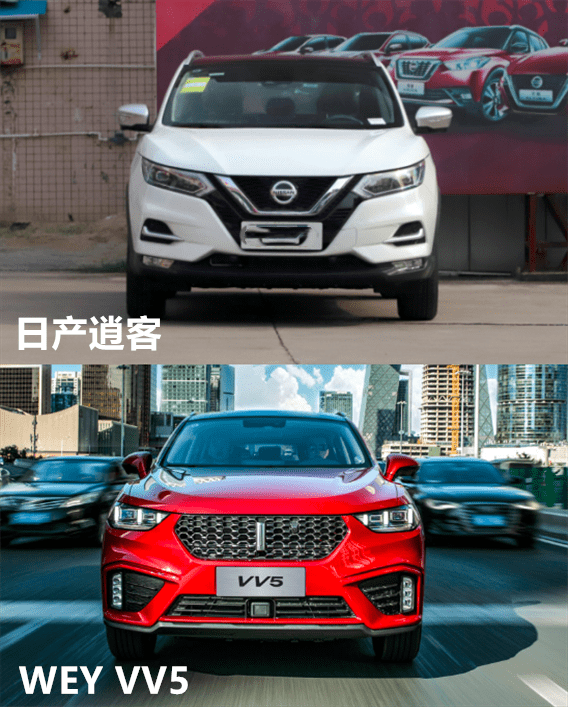 汽车界智商大考开启，WEY VV5、日产逍客申请出战_搜狐汽车_搜狐网