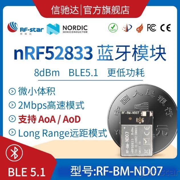 支持BLE 5.1 AoA/AoD，EFR32BG22参数对比nRF52833和nRF52811-搜狐大视野-搜狐新闻
