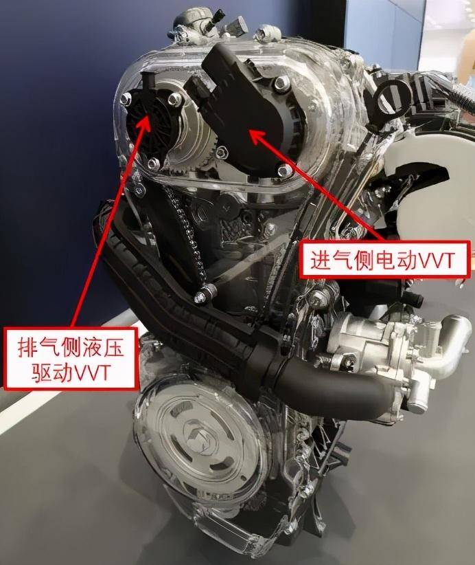 热效率世界级领先，深度解码广汽传祺2.0ATK发动机_搜狐汽车_搜狐网