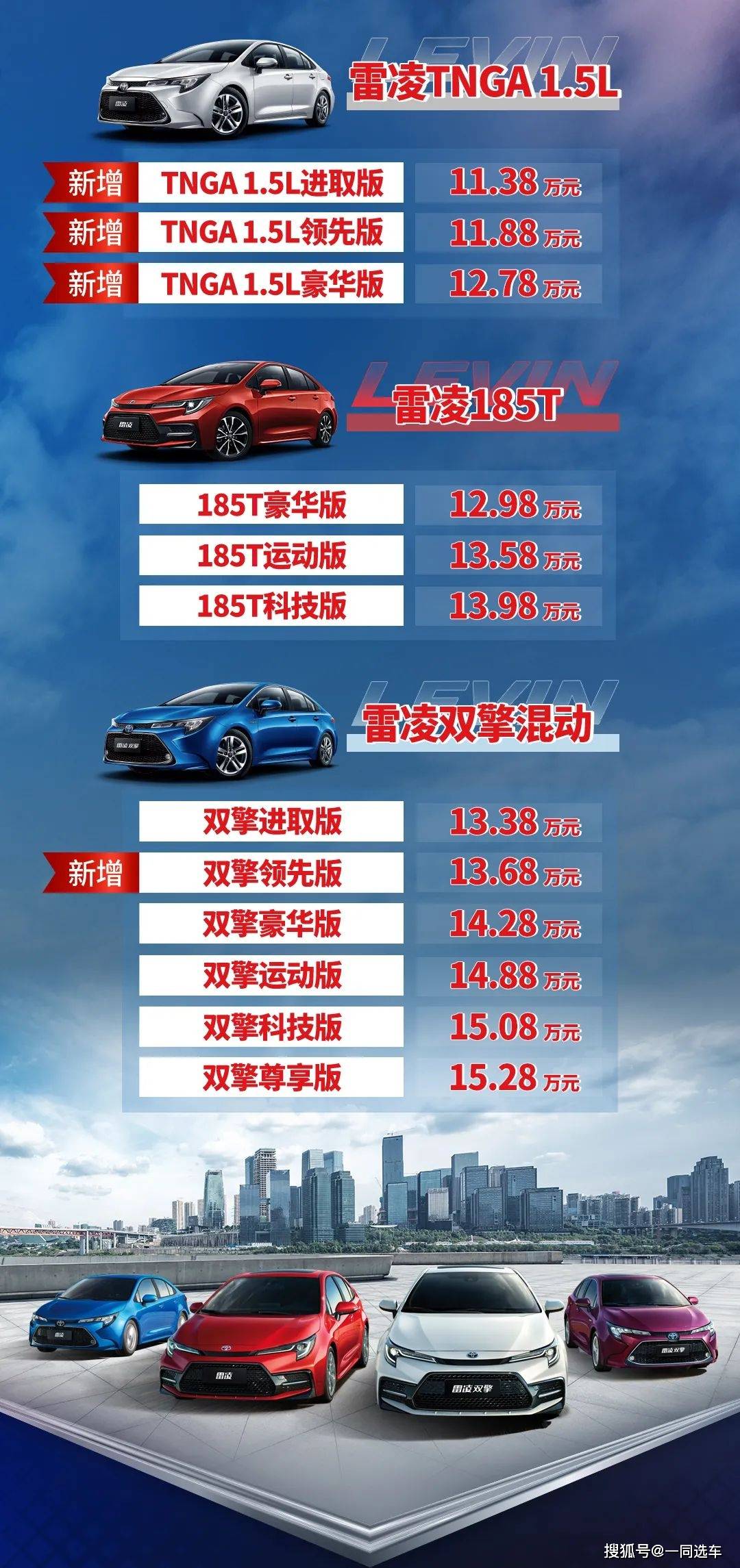 2021款雷凌再进化，新增TNGA 1.5L动力，售价11.38万元起_搜狐汽车_搜狐网