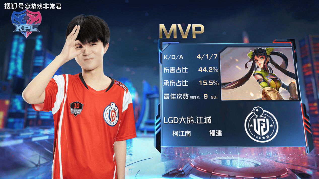 LGD大鹅零封QG轻松带走比赛，晨阳“望远镜”胜率百分百！_江城