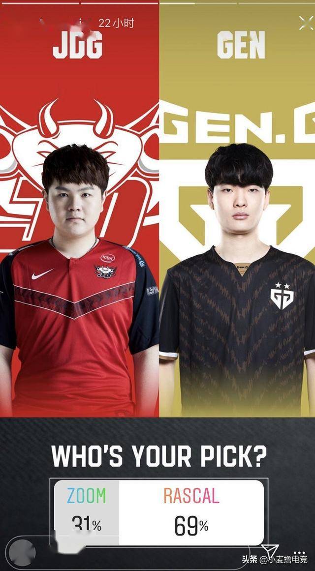 LCK官方季中杯上单投票：Shy哥碾压Doran，T1两任上单对话成看点_Rascal