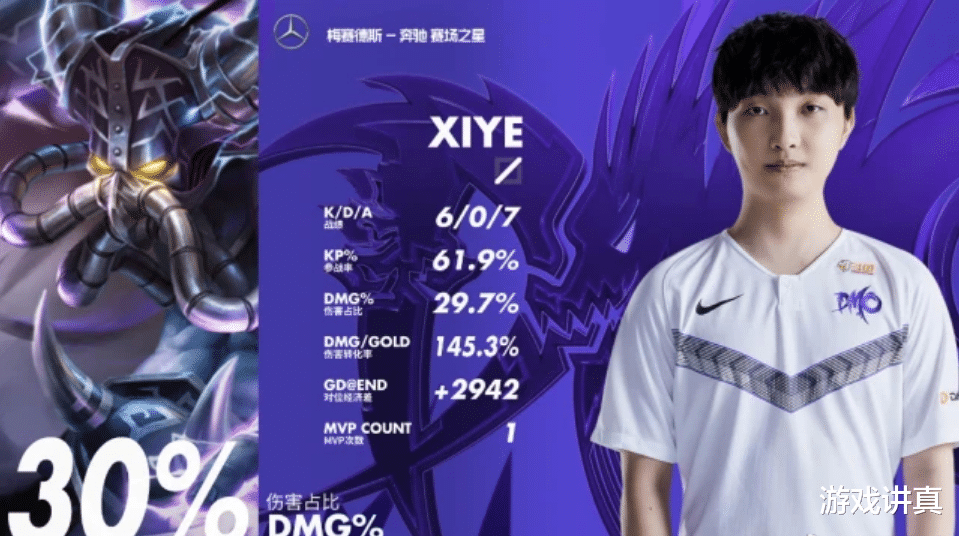 DMO不止一人离队？xiye试训LGD只是开始，xiaopeng直言Gala人没了_选手