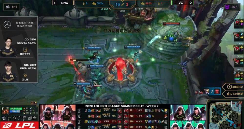 中野教学局！RNG零封VG，登顶LPL榜首_minRNG