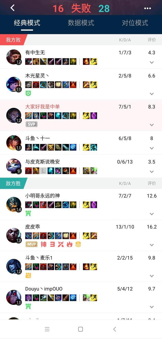 疯狂嘴臭 OMG二队打野喷FPX上单Khan_截图