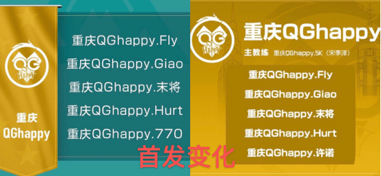 KPL没有770的QG下限变低，曾经的冠军已成强弩之末，水友：太死板_QGhappy
