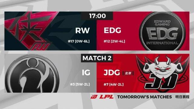 IG迎战老对手JDG！RW相遇EDG，将努力冲击夏季赛首胜！_队伍