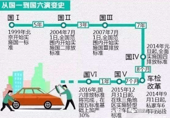 塑料来了 | 汽车PP.LGF塑料尾门，比金属更靠谱!_搜狐汽车_搜狐网