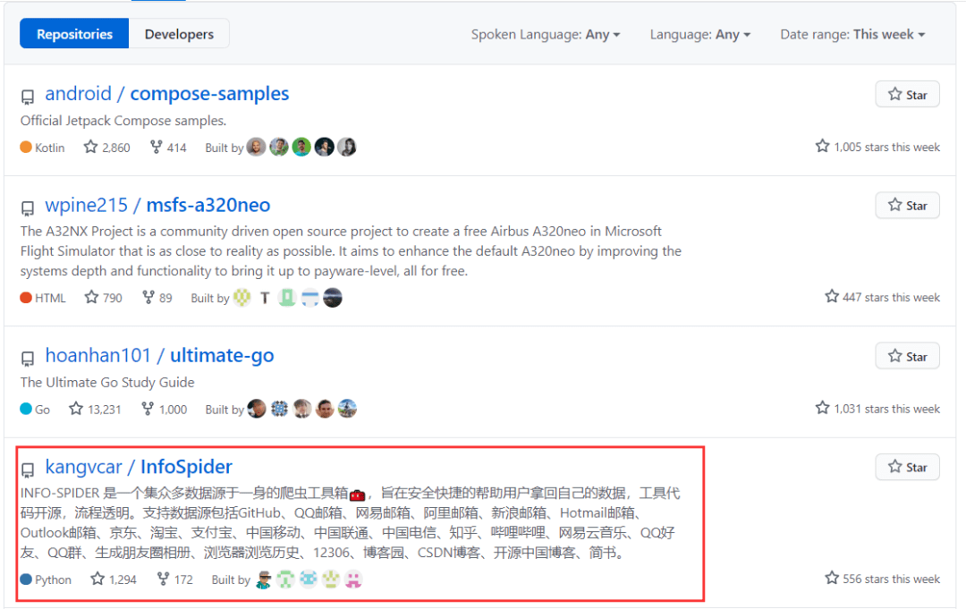 InfoSpider | 这个开源爬虫工具箱，一不小心火了！_数据