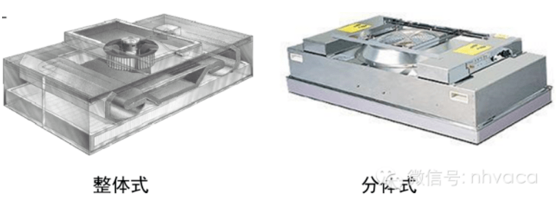 全面了解FFU_搜狐汽车_搜狐网