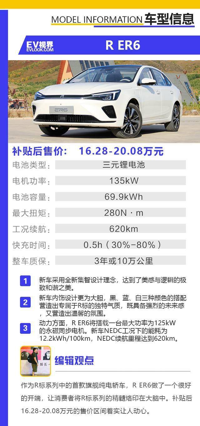 这样的R标纯电轿车不比Model 3香？动态体验ER6_搜狐汽车_搜狐网