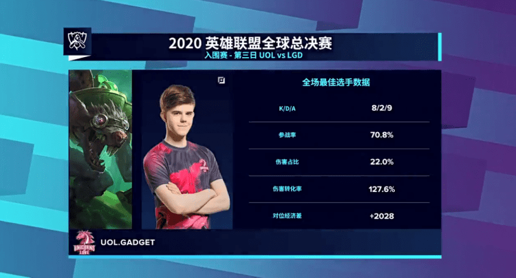 S10入围赛综述：绝处逢生！LGD双杀V3挺进入围赛BO5_发条