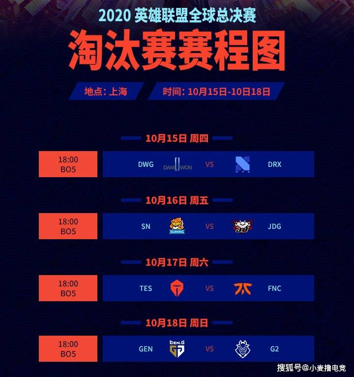 S10八强战前瞻：DRX面对DWG毫无胜算？主打下路真有机会复仇_Pyosik