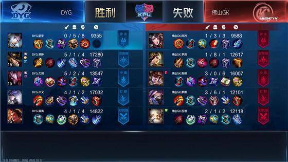 KPL：久诚干将重现江湖，DYG3:2佛山GK取得八连胜_梦岚