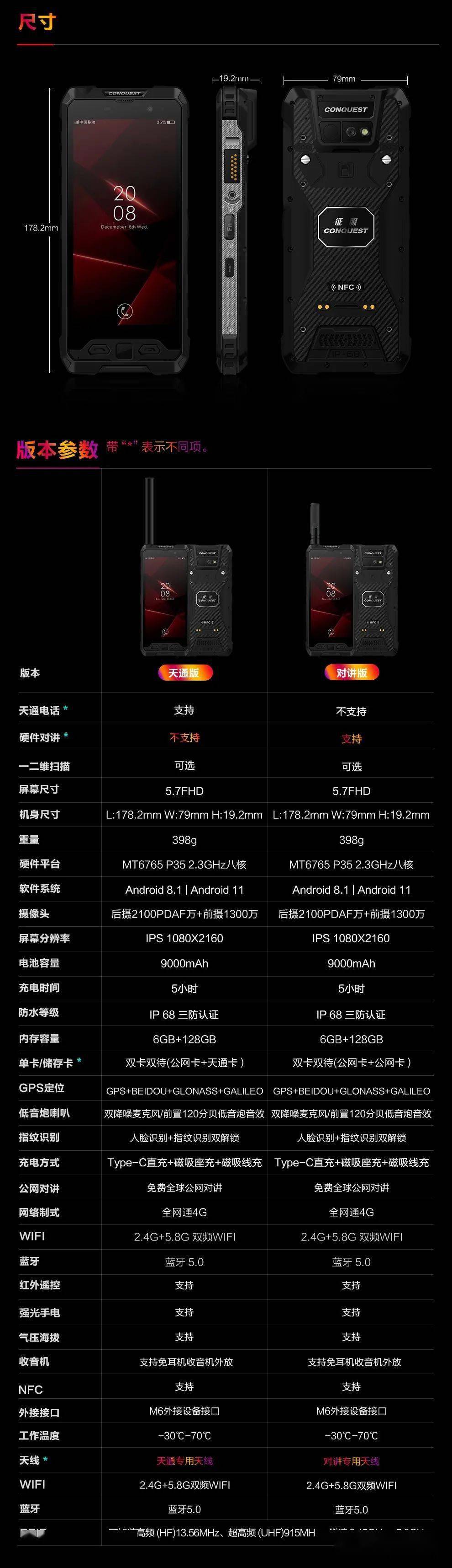 拥抱新基建，征服新高度！ CONQUEST征服S19行业全能模块化北斗卫星手持终端震撼上市！_服务