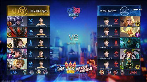 KPL：eStar1:4不敌QG，告别季后赛并首次无缘冬冠杯_大招
