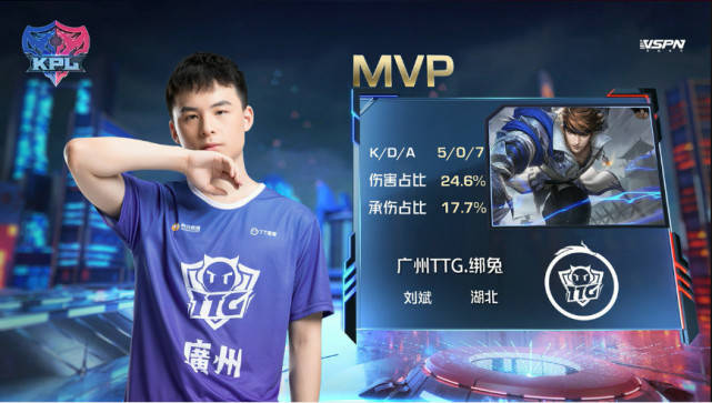 KPL季后赛：广州TTG4-1战胜RNG.M 将与WB.TS争夺四强_双方