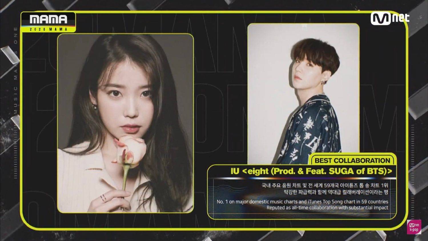 IU专辑eight壁纸-千图网