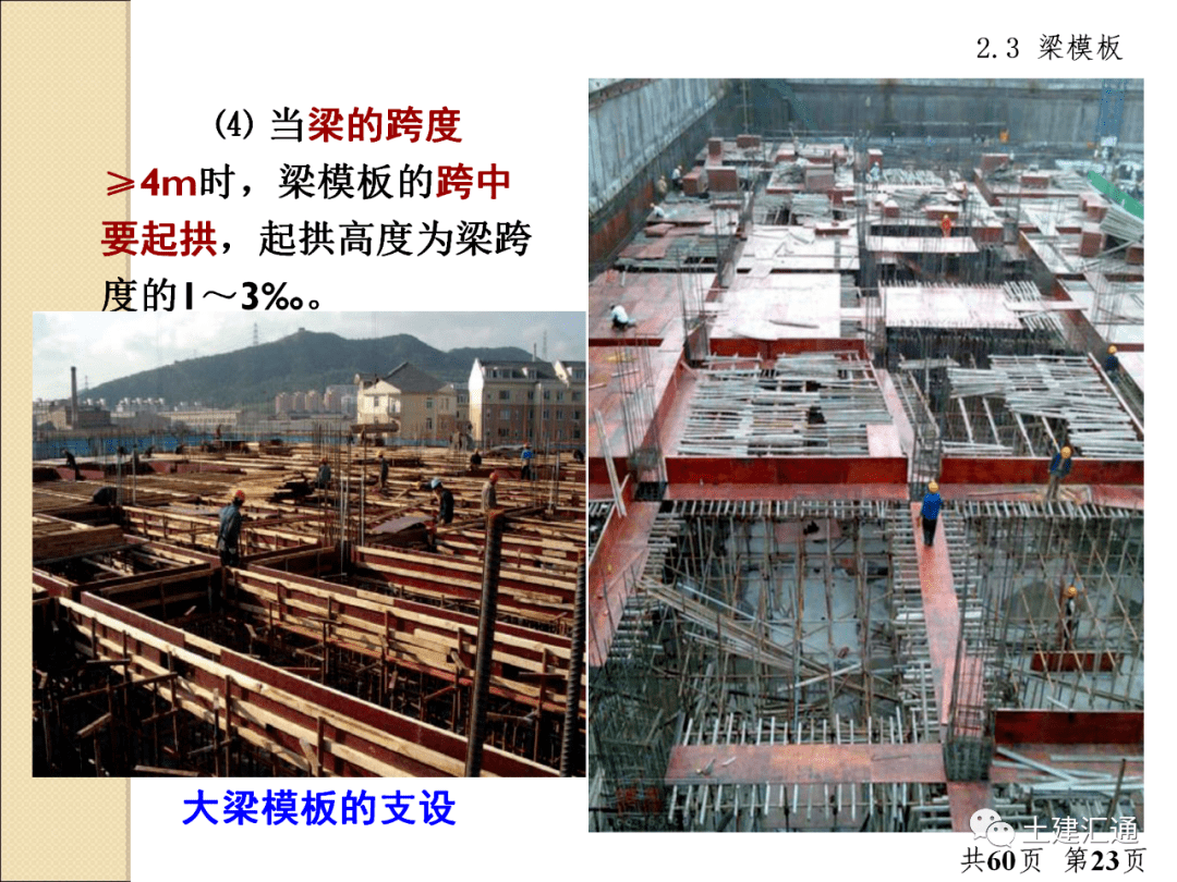 第三期【可下载2】200页PPT《混凝土结构工程施工规范》 GB50666-2019介绍-搜狐大视野-搜狐新闻