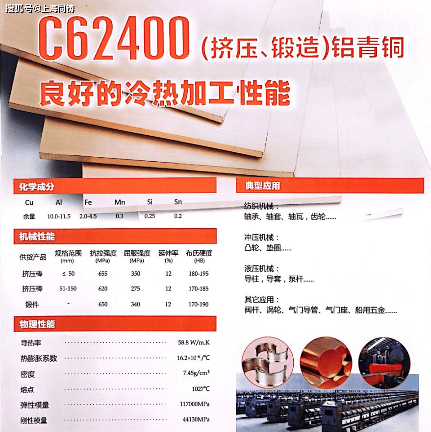 C62400铝青铜-搜狐大视野-搜狐新闻