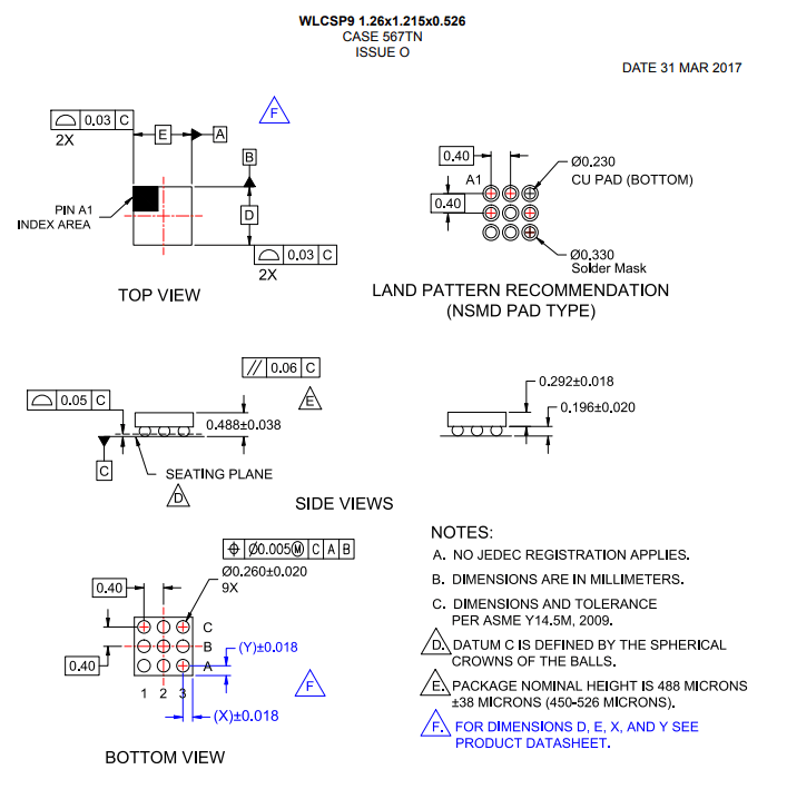 FUSB302BMPX 安森美ON 带有PD的可编程USB Type-C控制器（默认SNK）_支持