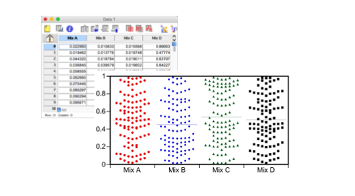 KaleidaGraph 丨 科学绘图软件_数据