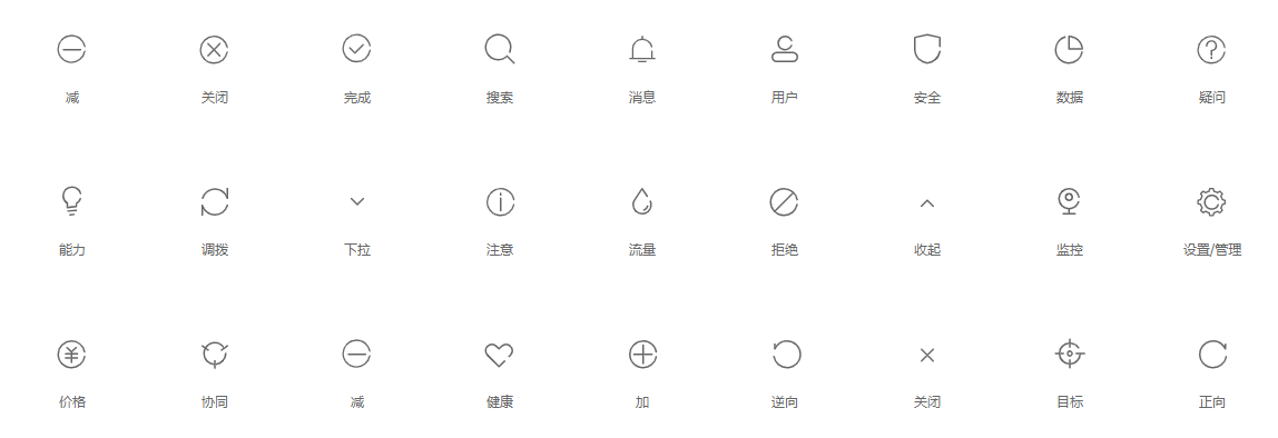 icon在设计时如何表现统一性？-搜狐大视野-搜狐新闻