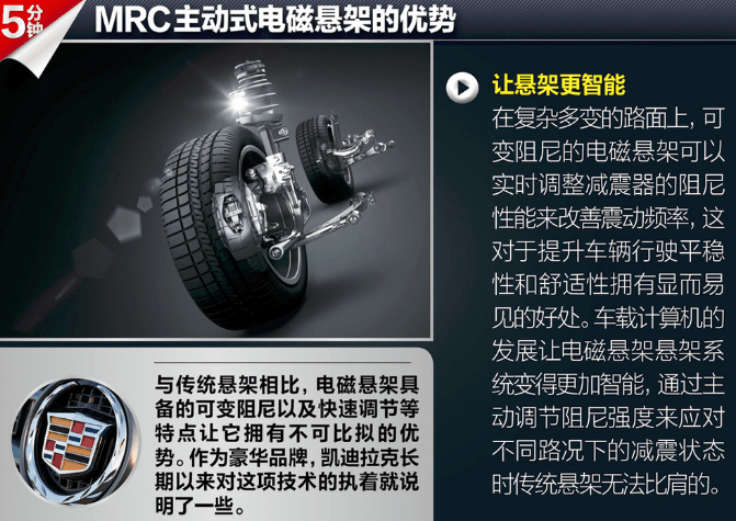 充分享受驾驶乐趣，凯迪拉克发布第四代电磁悬架系统_搜狐汽车_搜狐网