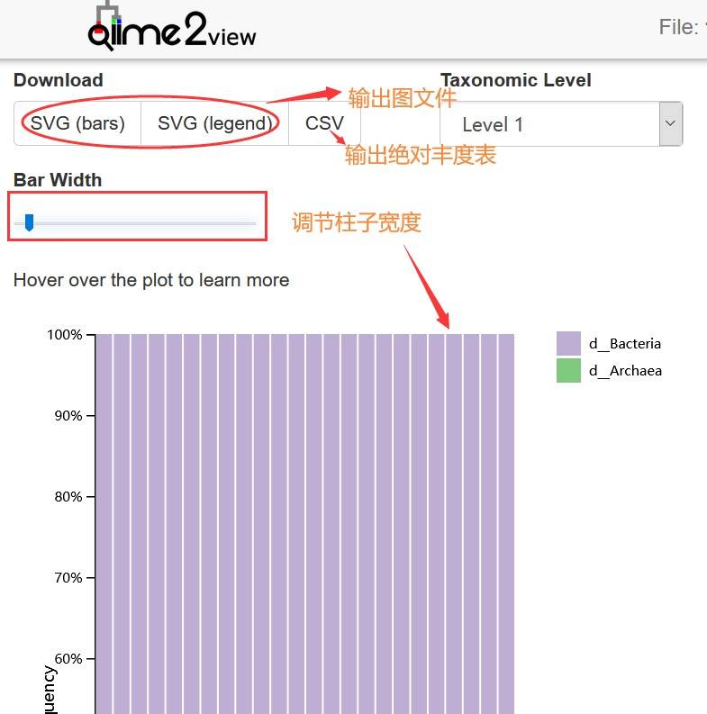 【派森诺基因云】一键玩转QZV，带您体验最纯正的QIIME 2！_搜狐汽车_搜狐网