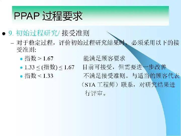 长安福特的PPAP培训教材，今天你学了吗？_搜狐汽车_搜狐网