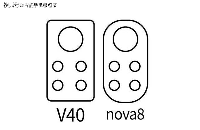 华为Nova8或许才是真正的“荣耀V40”！_系列