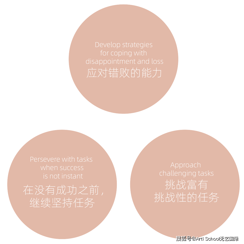 Knowing IEYC 走进IEYC探究世界_儿童