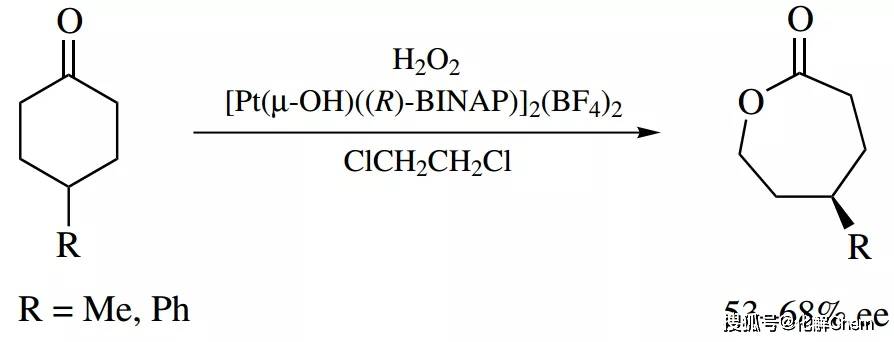 【试剂百科】BINAP_方法