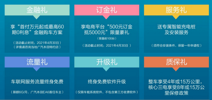 16.78万起，广汽本田推出首款纯电轿车，续航510km_搜狐汽车_搜狐网