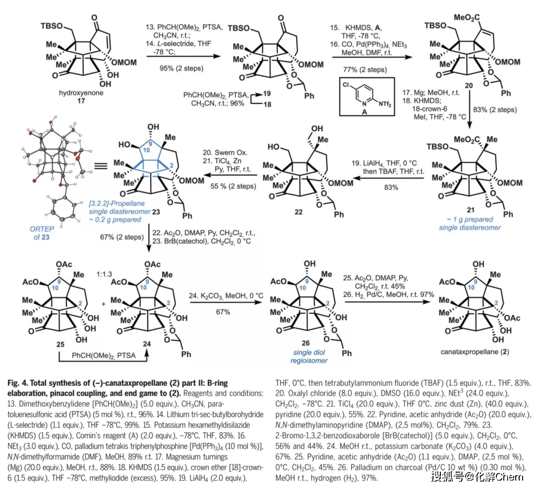 Tanja Gaich《Science》紫杉醇二萜Canataxpropellane的全合成_分子