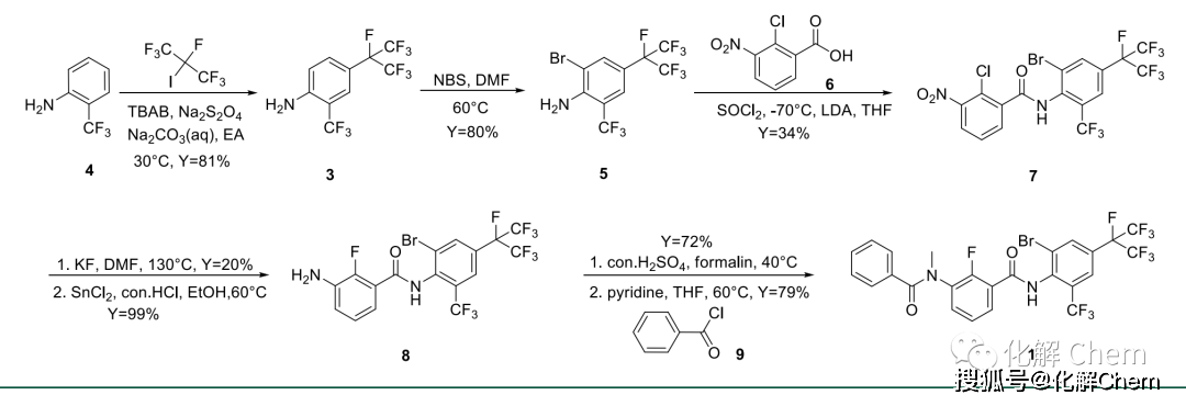 广谱杀虫剂Broflanilide的经济合成_反应