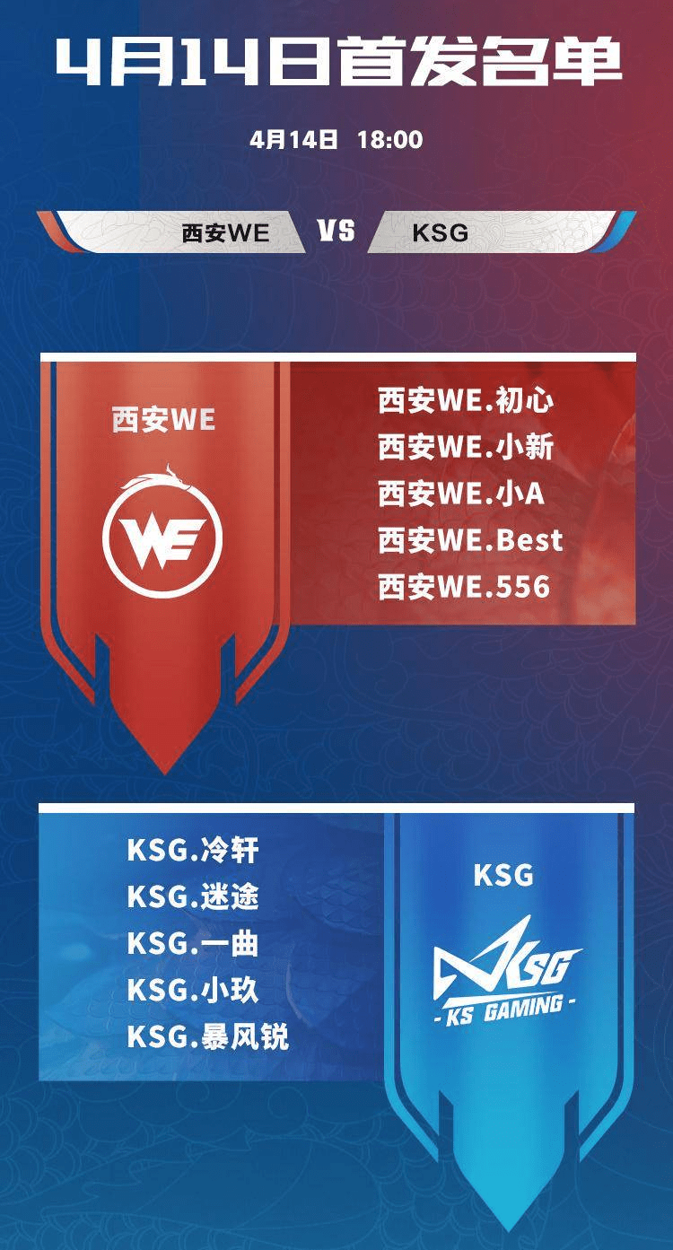 王者荣耀KPL常规赛第四周第一日 首发名单！-搜狐大视野-搜狐新闻
