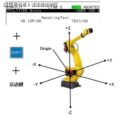 FANUC工业机器人手动示教,你学会了吗？_位置