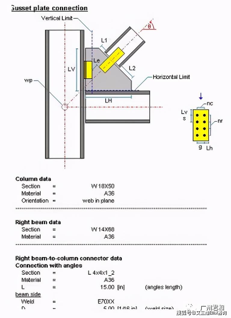 Bentley 结构软件解决方案 | 四大模块，一次性解决结构常见难题！_分析