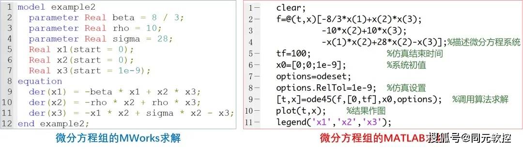MATLAB vs MWorks，还有什么是我们不知道的？_工具