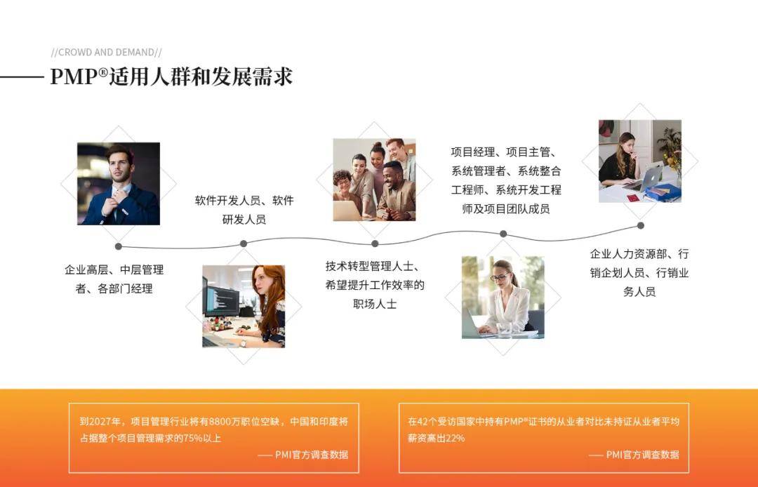 PMP与NPDP的区别是什么？_管理