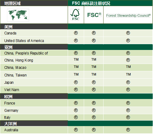 FSC商标使用指南_标签